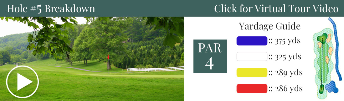 Golf Course Tour & Details :: Mountain Glen :: Public Golf Course near ...