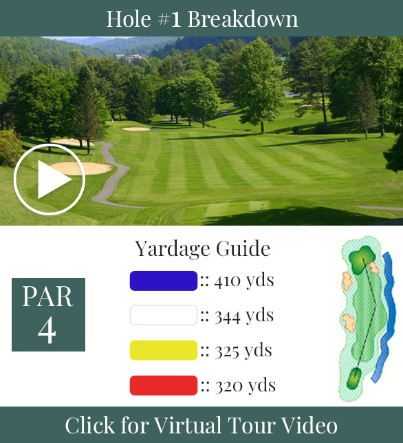 Golf Course Tour & Details :: Mountain Glen :: Public Golf Course near ...